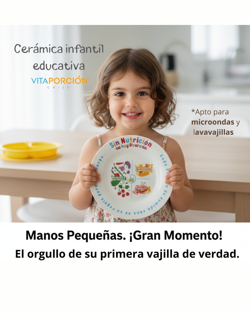 Pack Bariátrica y Familia Vita Porción™ | Platos para Control de Porciones
